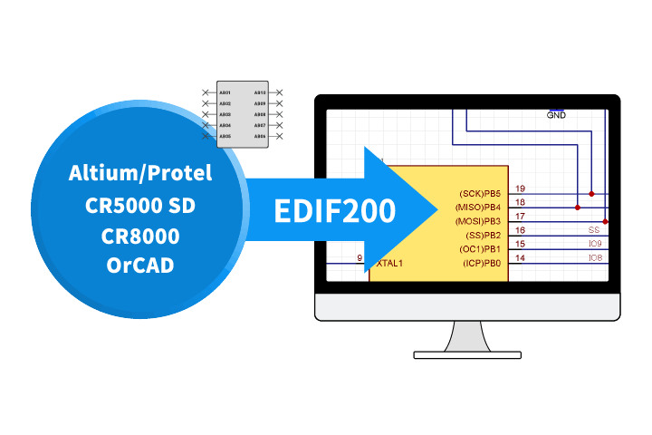 データコンバート｜国産 クラウド電子CAD「Quadcept」