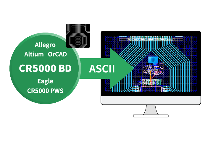 データコンバート｜国産 クラウド電子CAD「Quadcept」