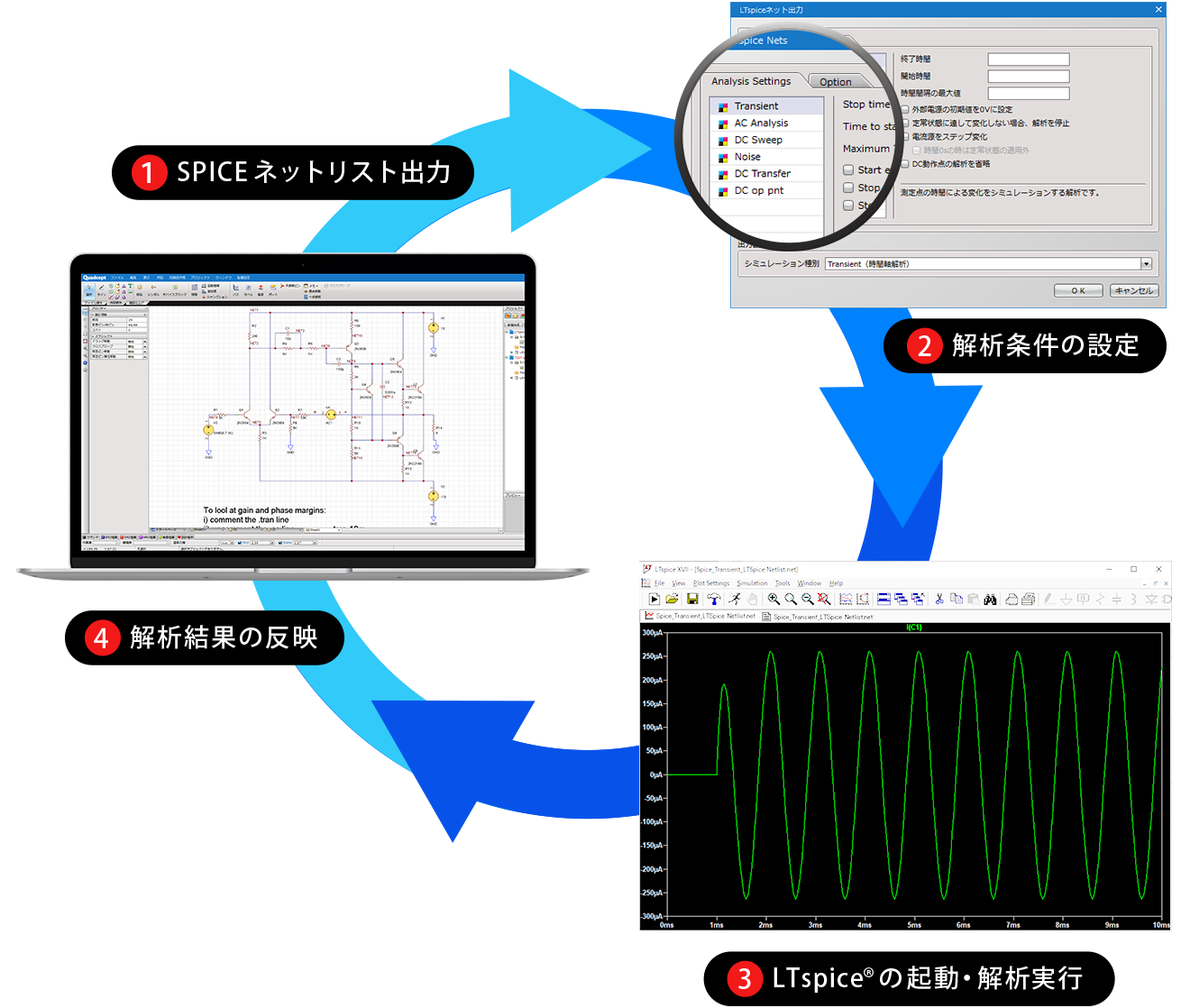 LTspice｜国産 クラウド電子CAD「Quadcept」