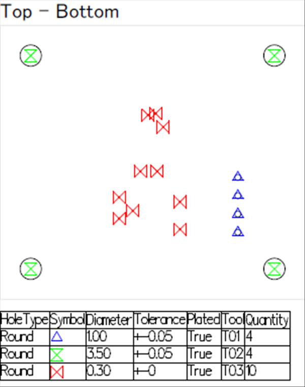 PCB Layout CAD - NC Drill Chart